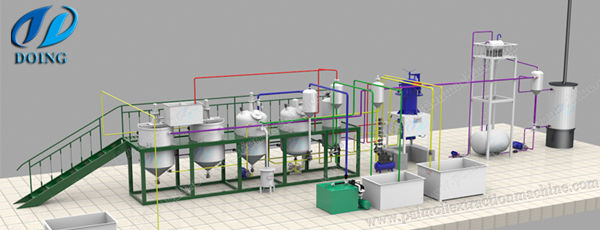 Batch edible oil refinery manufacturer_batch oil refinery plant for ...